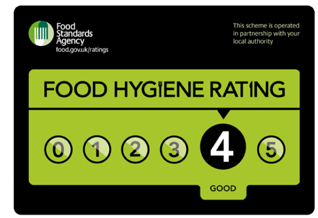Are national restaurant inspection rating schemes working in UK? Early ...