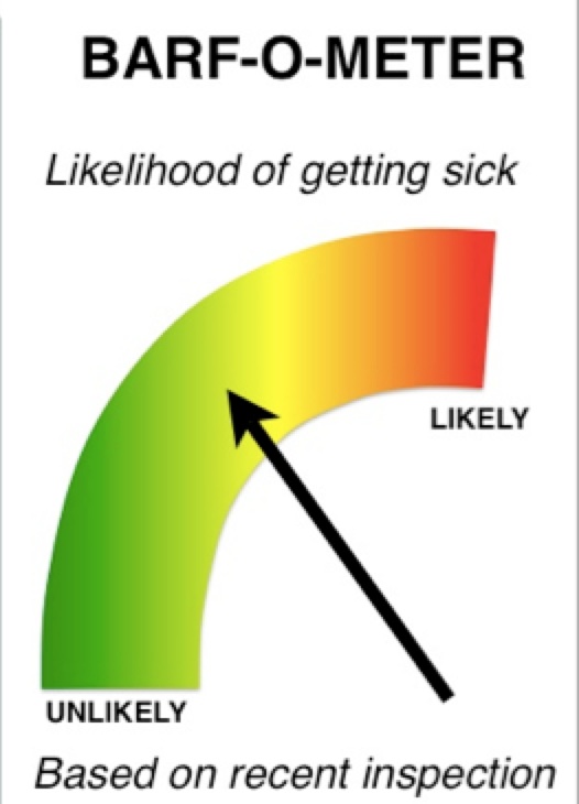 grade | barfblog | Page 2